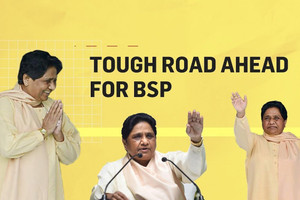 Mayawati Former C M of Uttar Pradesh Matte Finish Poster Paper Print ...