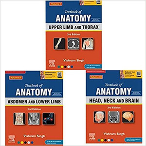 Textbook Of Anatomy:Upper Limb And Thorax, Vol 1, Abdomen And Lower ...