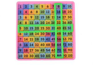 BHVMEY ABCD Learning Numbers 123 Educational Magnets with Learning ...