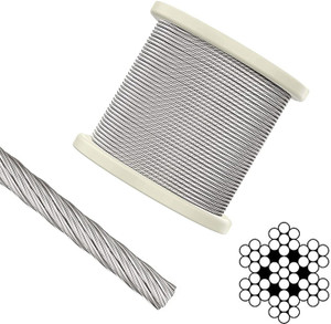 MTU ONLINE STORE 5.5MM Gym Machine Wire Rope PU Coated Cable Inside ...