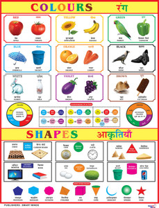 English Hindi Colours & Shaped Chart For Kids | 20x30Inch (51x76cm ...