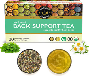 TEACURRY Back Pain Tea (1 Month) - Helps with Back Pain, Sciatica ...