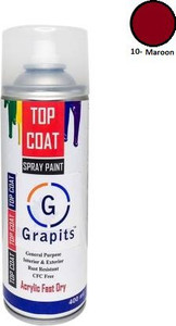 Nulomi General Purpose Interior and Exterior Spray Paint (Maroon ...