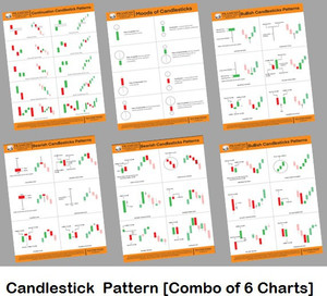 Pramesh Trading Secrets Charts [ 6 Candlestick Chart Patterns ...