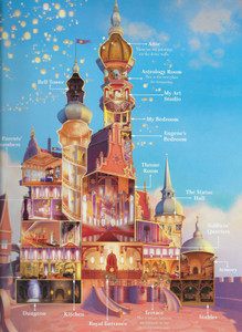 Tangled Animated Movie Hd Matte Finish Poster Paper Print - Animation ...