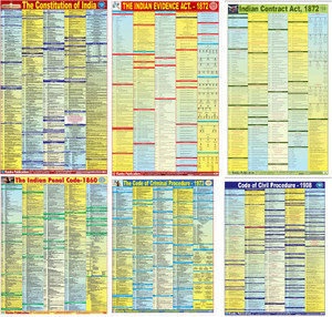 Constitution/ CRPC/ CPC/ Evidence/ Contract/ IPC Chart In English (Pack ...