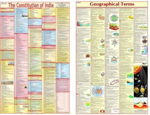 (PACK OF 2)CONSTITUTION OF INDIA & GEOGRAPHY TERMS ENGLISH CHARTS(SIZE ...