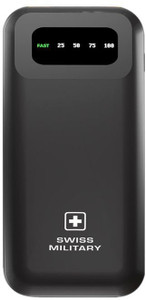 SWISS MILITARY 10000 mAh 22.5 W Wireless Power Bank Price in India ...