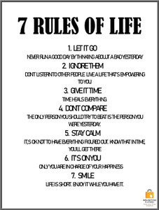 Motivational Quotes 7 Powerful Words for the day Poster with laminated ...