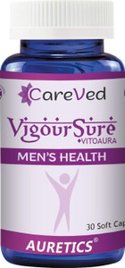 CareVed VigourSure Tablet Reduces Anxiety, Stress, Depression, Even ...