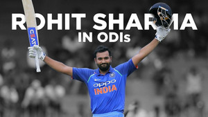 Rohit Sharma POSTER, Cricketer POSTER, Indian Cricketer Poster for Wall ...