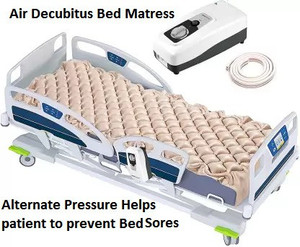 Dr. Select Anti Decubitus WX-11 Air Pump & bubble matress to Prevent ...