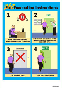 Safety Posters Evacuation Procedures - A3 size with UV lamination. Fine ...