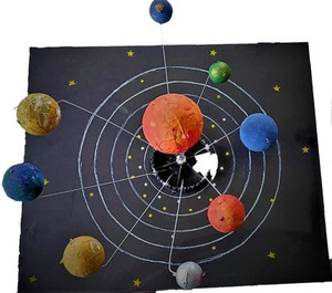 the craft gurus Solar System Planetarium Model With Details, Regular ...