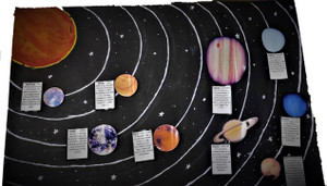 the craft gurus Planetarium Model On Chart Paper - For School Project ...