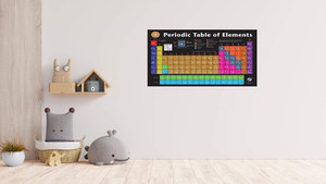 Periodic Table Educational Wall Chart Paper Print - Khalsa Art posters ...