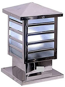 SYPRAM Steel Gate Light |Home Shape Square Pillar Light |Modern ...