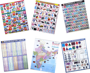 Nivita Kids Learning Charts, Hindi, India Map, Numbers, Alphabet ...