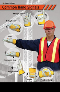 RLDigitalUnits Common Hand Signals Poster Emergency Sign Price in India ...