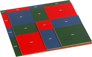 Kidken Montessori Square Root Charts - Montessori Square Root Charts ...