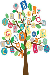TMS ABC TREE Paper Print - Educational posters in India - Buy art, film ...