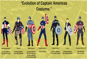 Evolution of Captain America Paper Print - Movies posters in India ...