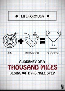 Success Formula - Poster Paper Print - Quotes & Motivation, Quotes ...