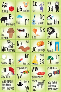 Alphabet Table Paper Print - Educational posters in India - Buy art ...
