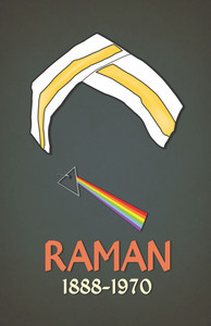 EurekaDesigns Poster Raman Since Paper Print - Quotes & Motivation ...