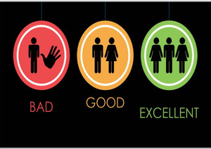 Posterhouzz Bad Good Excellent Paper Print - Abstract posters in India ...