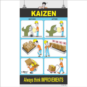 Quality Poster-KAIZEN Paper Print - Abstract, Quotes & Motivation ...