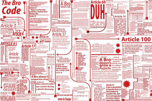 Athah Poster TV HIMYM Series The Bro Code By Barney Stinson Paper Print ...