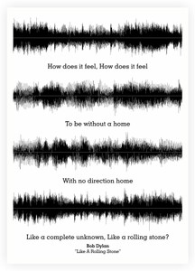Bob Dylan "Like A Rolling Stone" Lyrics Quotes Paper Print - Music ...