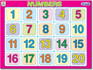 Frank Frank Numbers - Frank Numbers . shop for Frank products in India ...