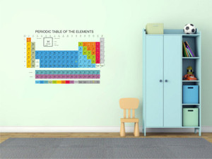 rawpockets 1 cm Periodic Table Wall Sticker Self Adhesive Sticker Price ...