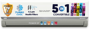 Flipkart.com | Buy Sharp 2025 Model 1.5 Ton 5 Star Split Inverter 5 in ...