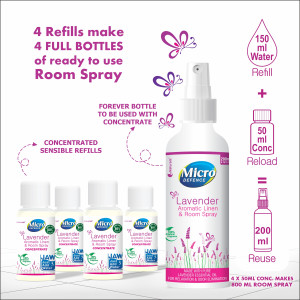MicroDefence Lavender Spray Room & Linen Freshener|Lavender|Water based ...