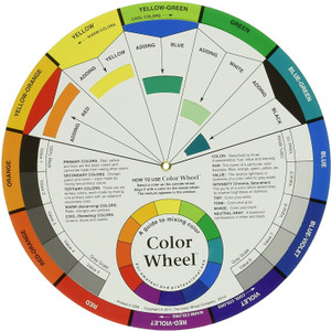 Skanda Crafterina Color Mixing Guide – Definitions, Color Relationships ...