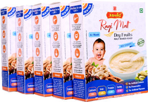 Anand Products Dry Fruit Nachni satva (Ragi malt) Cereal Price in India ...