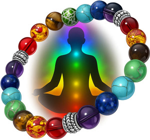 Elite Wrist Crystal, 7 Chakra Beads, Agate, Crystal, Jade, Quartz ...