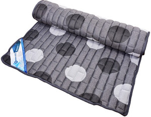 OMESAR INDIA Foldable, Light Weight Slim Mattress Soft Medium Foam 1 ...