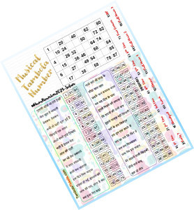 Tambola Tickets Musical Tambola Housie Bingo Tickets ( 24Cards,Printed ...