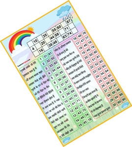 Tambola Tickets Bollywood Musical Monsoon Theme Tambola Housie Tickets ...