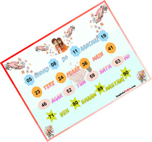 Tambola Tickets Marriage Bollywood Musical Theme Tambola Housie Tickets ...