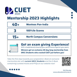 CUET 2024 Books Commerce Domain | Accounts CUET Previous Years Papers ...