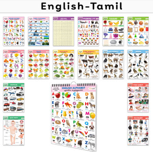 Essential Chart Of All In One : My First ALL IN ONE SPIRAL CHART ...