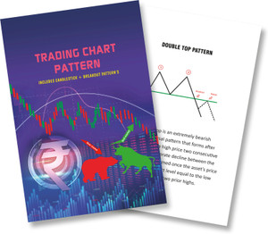 Trading Chart Breakout Pattern & Candlestick Pattern ( English & Hindi ...
