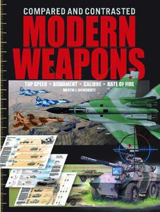 Modern Weapons: Buy Modern Weapons by Dougherty Martin J at Low Price ...