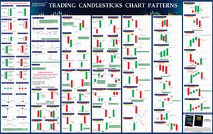 PIXELPAGE PUBLICATIONS Trading Candlesticks Chart Pattern for Beginners ...