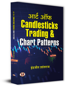 Chart Patterns & Candlestick Patterns In Stock Market Trading | Art of ...